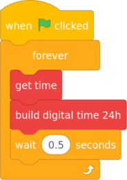 Coding Tutorial: Creating A Calendar & Clock In Scratch
